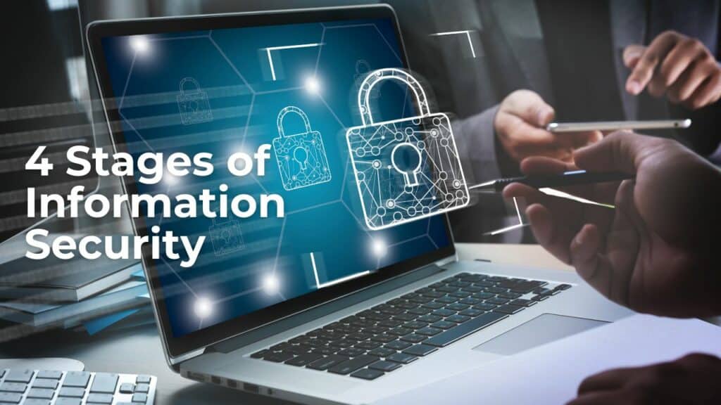 The Critical 4 Stages of Information Security